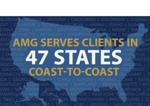 Locations – AMG National Trust